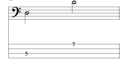 Memorizzare le note sulla tastiera del basso