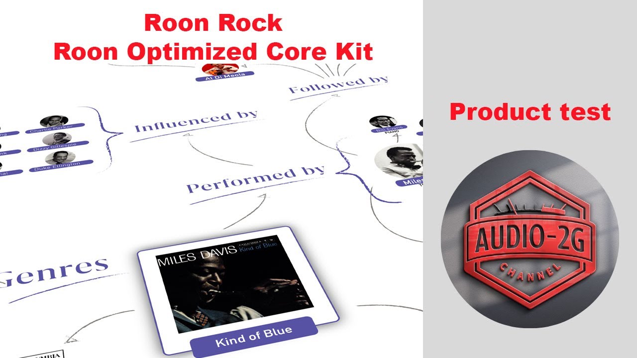 Roon ROCK: come installare e configurare il tuo server musicale ...